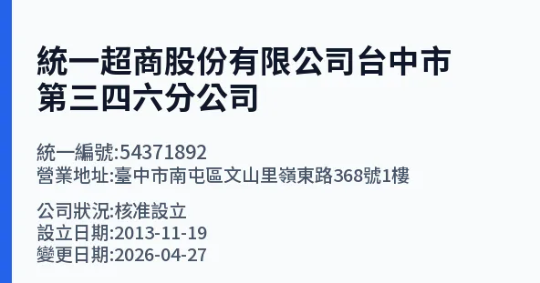 統一超商股份有限公司台中市第三四六分公司的照片-統編 54371892(臺中市) 公司登記資料與營業項目詳細圖表