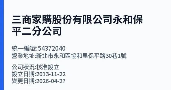 三商家購股份有限公司永和保平二分公司的照片-統編 54372040(新北市) 公司登記資料與營業項目詳細圖表
