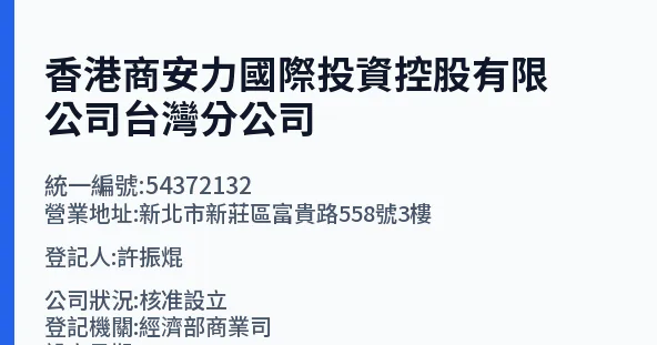 香港商安力國際投資控股有限公司台灣分公司的照片-統編 54372132(新北市) 公司登記資料與營業項目詳細圖表