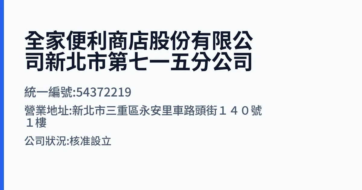 全家便利商店股份有限公司新北市第七一五分公司 - 統編 54372219(新北市) 公司登記資料與營業項目詳細圖表