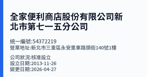 全家便利商店股份有限公司新北市第七一五分公司的照片-統編 54372219(新北市) 公司登記資料與營業項目詳細圖表