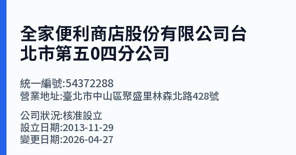 全家便利商店股份有限公司台北市第五0四分公司的照片-統編 54372288(臺北市) 公司登記資料與營業項目詳細圖表
