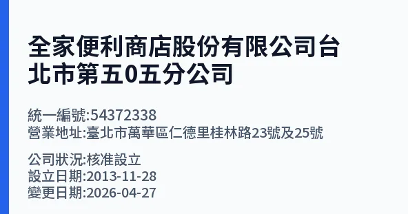 全家便利商店股份有限公司台北市第五0五分公司的照片-統編 54372338(臺北市) 公司登記資料與營業項目詳細圖表