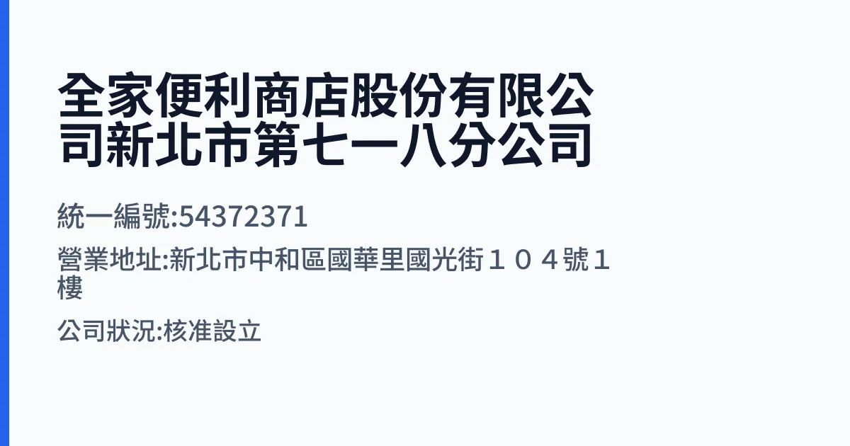 全家便利商店股份有限公司新北市第七一八分公司 - 統編 54372371(新北市) 公司登記資料與營業項目詳細圖表
