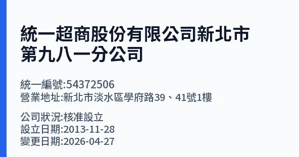 統一超商股份有限公司新北市第九八一分公司的照片-統編 54372506(新北市) 公司登記資料與營業項目詳細圖表