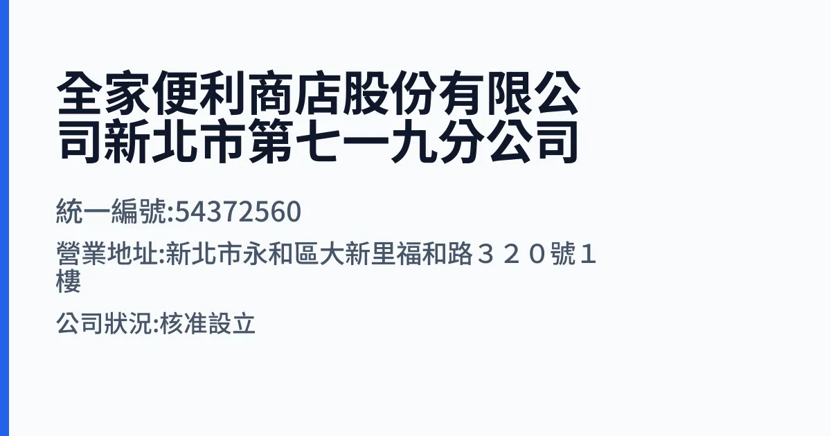 全家便利商店股份有限公司新北市第七一九分公司 - 統編 54372560(新北市) 公司登記資料與營業項目詳細圖表
