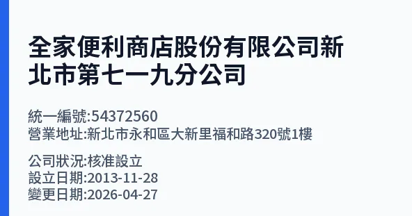 全家便利商店股份有限公司新北市第七一九分公司的照片-統編 54372560(新北市) 公司登記資料與營業項目詳細圖表