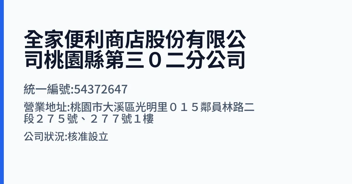 全家便利商店股份有限公司桃園縣第三０二分公司 - 統編 54372647(桃園市) 公司登記資料與營業項目詳細圖表