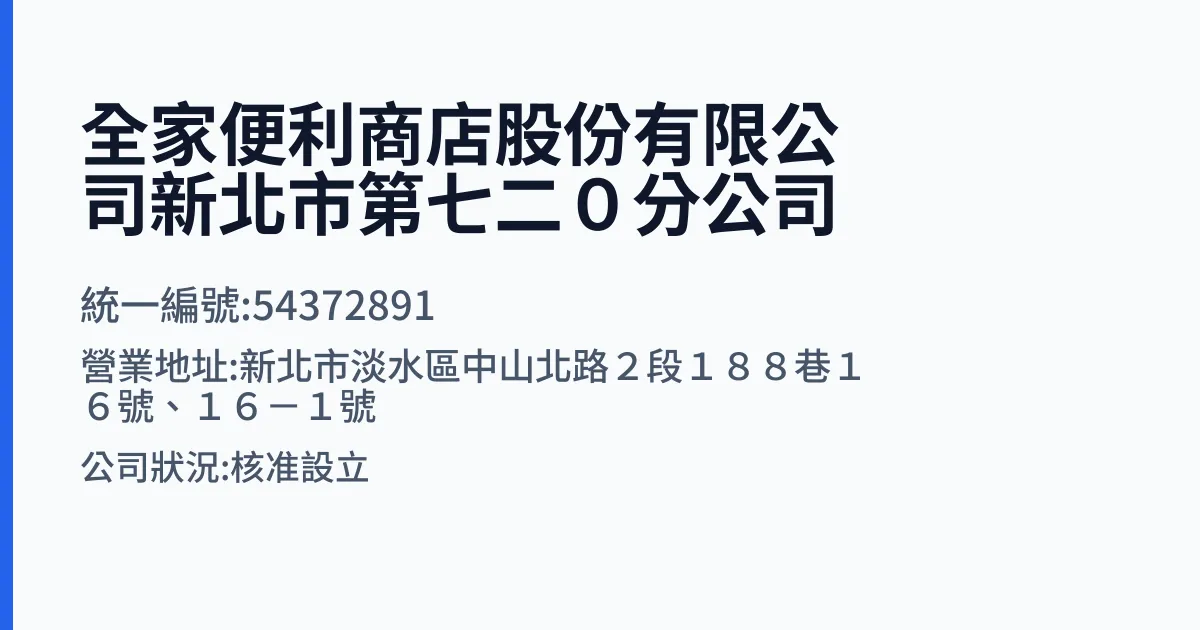 全家便利商店股份有限公司新北市第七二0分公司 - 統編 54372891(新北市) 公司登記資料與營業項目詳細圖表