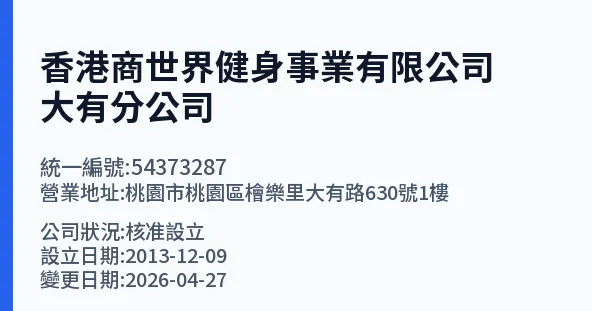 香港商世界健身事業有限公司大有分公司的照片-統編 54373287(桃園市) 公司登記資料與營業項目詳細圖表