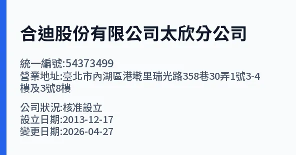 合迪股份有限公司太欣分公司的照片-統編 54373499(臺北市) 公司登記資料與營業項目詳細圖表