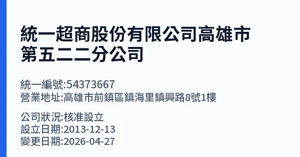 統一超商股份有限公司高雄市第五二二分公司的照片-統編 54373667(高雄市) 公司登記資料與營業項目詳細圖表