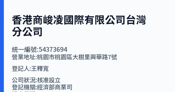 香港商峻凌國際有限公司台灣分公司的照片-統編 54373694(桃園市) 公司登記資料與營業項目詳細圖表