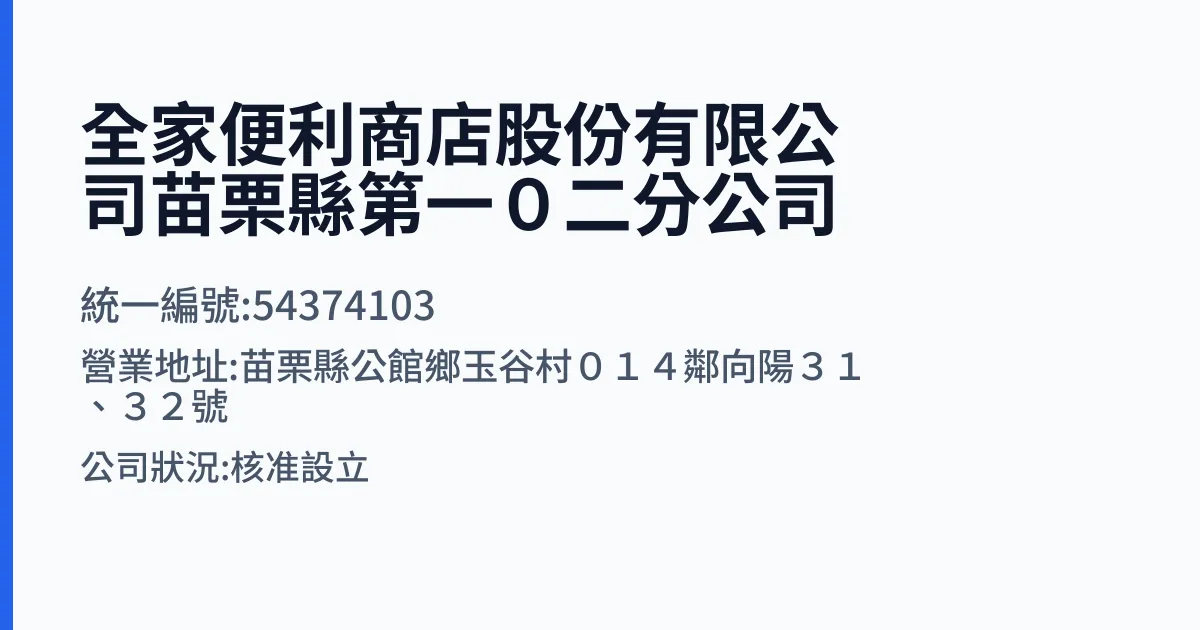 全家便利商店股份有限公司苗栗縣第一０二分公司 - 統編 54374103(苗栗縣) 公司登記資料與營業項目詳細圖表