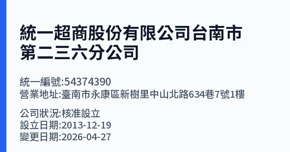 統一超商股份有限公司台南市第二三六分公司的照片-統編 54374390(臺南市) 公司登記資料與營業項目詳細圖表