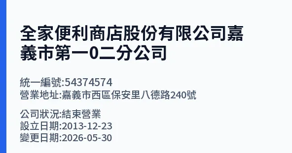 全家便利商店股份有限公司嘉義市第一0二分公司的照片-統編 54374574(嘉義市) 公司登記資料與營業項目詳細圖表
