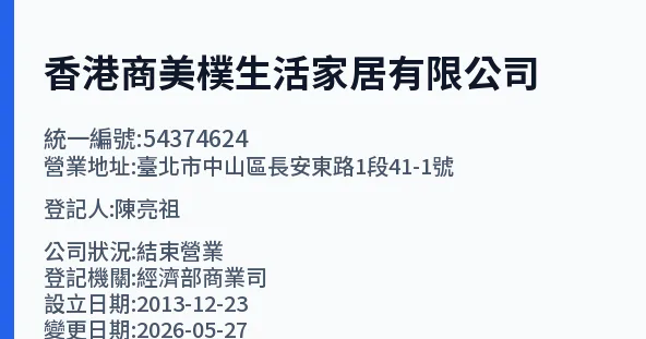 香港商美樸生活家居有限公司的照片-統編 54374624(臺北市) 公司登記資料與營業項目詳細圖表