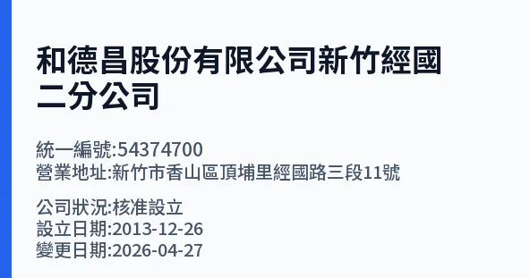 和德昌股份有限公司新竹經國二分公司的照片-統編 54374700(新竹市) 公司登記資料與營業項目詳細圖表