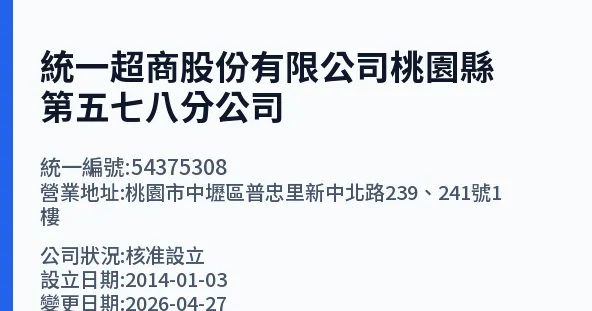 統一超商股份有限公司桃園縣第五七八分公司的照片-統編 54375308(桃園市) 公司登記資料與營業項目詳細圖表