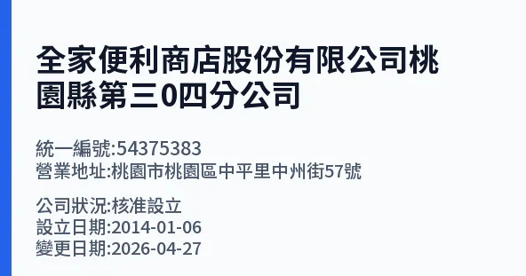 全家便利商店股份有限公司桃園縣第三0四分公司的照片-統編 54375383(桃園市) 公司登記資料與營業項目詳細圖表