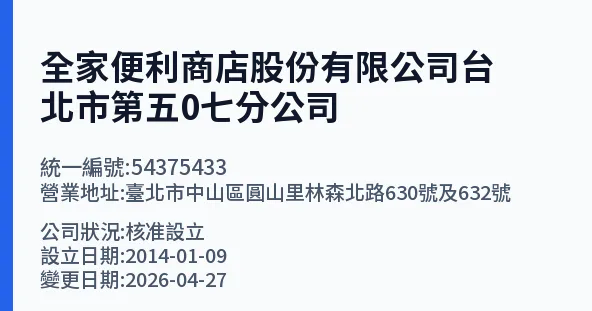 全家便利商店股份有限公司台北市第五0七分公司的照片-統編 54375433(臺北市) 公司登記資料與營業項目詳細圖表