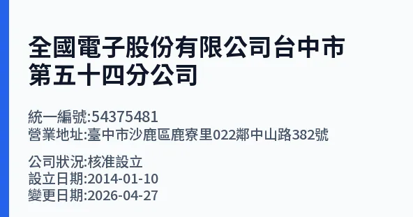 全國電子股份有限公司台中市第五十四分公司的照片-統編 54375481(臺中市) 公司登記資料與營業項目詳細圖表