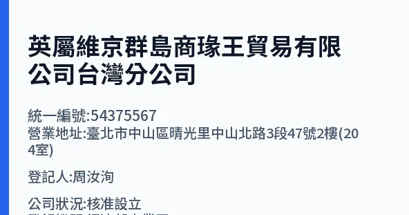英屬維京群島商瑑王貿易有限公司台灣分公司的照片-統編 54375567(臺北市) 公司登記資料與營業項目詳細圖表