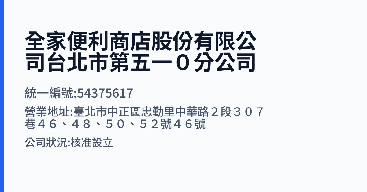 全家便利商店股份有限公司台北市第五一０分公司 - 統編 54375617(臺北市) 公司登記資料與營業項目詳細圖表