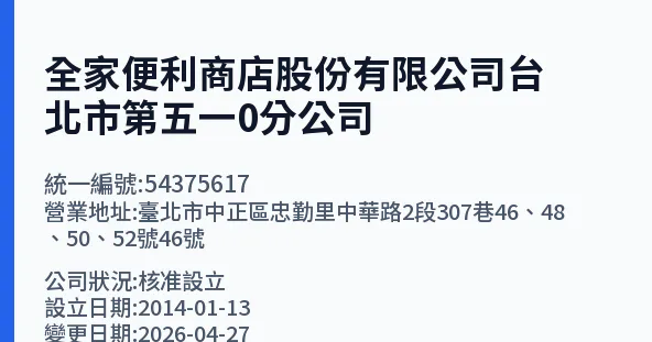 全家便利商店股份有限公司台北市第五一0分公司的照片-統編 54375617(臺北市) 公司登記資料與營業項目詳細圖表