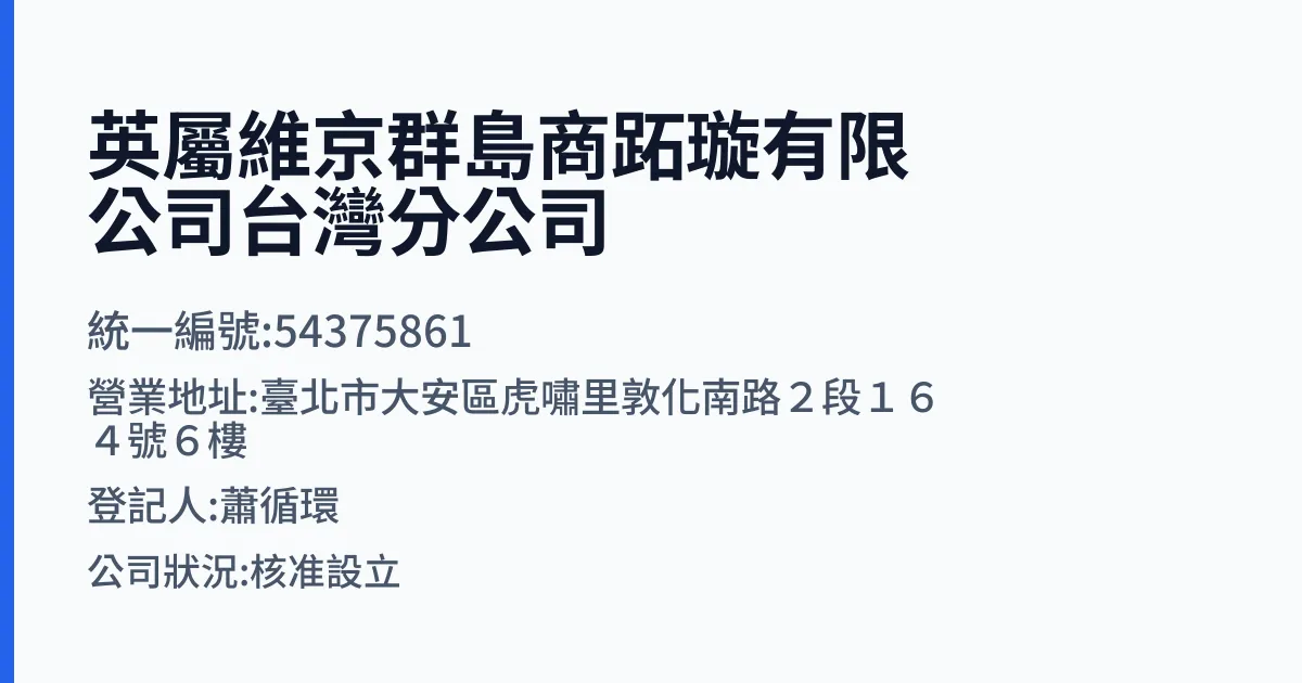 英屬維京群島商跖璇有限公司台灣分公司 - 統編 54375861(臺北市) 公司登記資料與營業項目詳細圖表