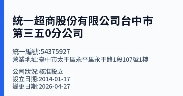 統一超商股份有限公司台中市第三五0分公司的照片-統編 54375927(臺中市) 公司登記資料與營業項目詳細圖表