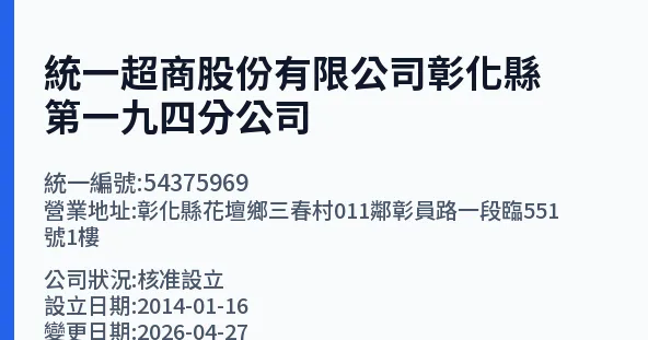 統一超商股份有限公司彰化縣第一九四分公司的照片-統編 54375969(彰化縣) 公司登記資料與營業項目詳細圖表