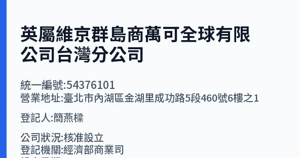 英屬維京群島商萬可全球有限公司台灣分公司的照片-統編 54376101(臺北市) 公司登記資料與營業項目詳細圖表