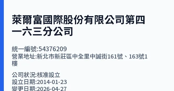 萊爾富國際股份有限公司第四一六三分公司的照片-統編 54376209(新北市) 公司登記資料與營業項目詳細圖表