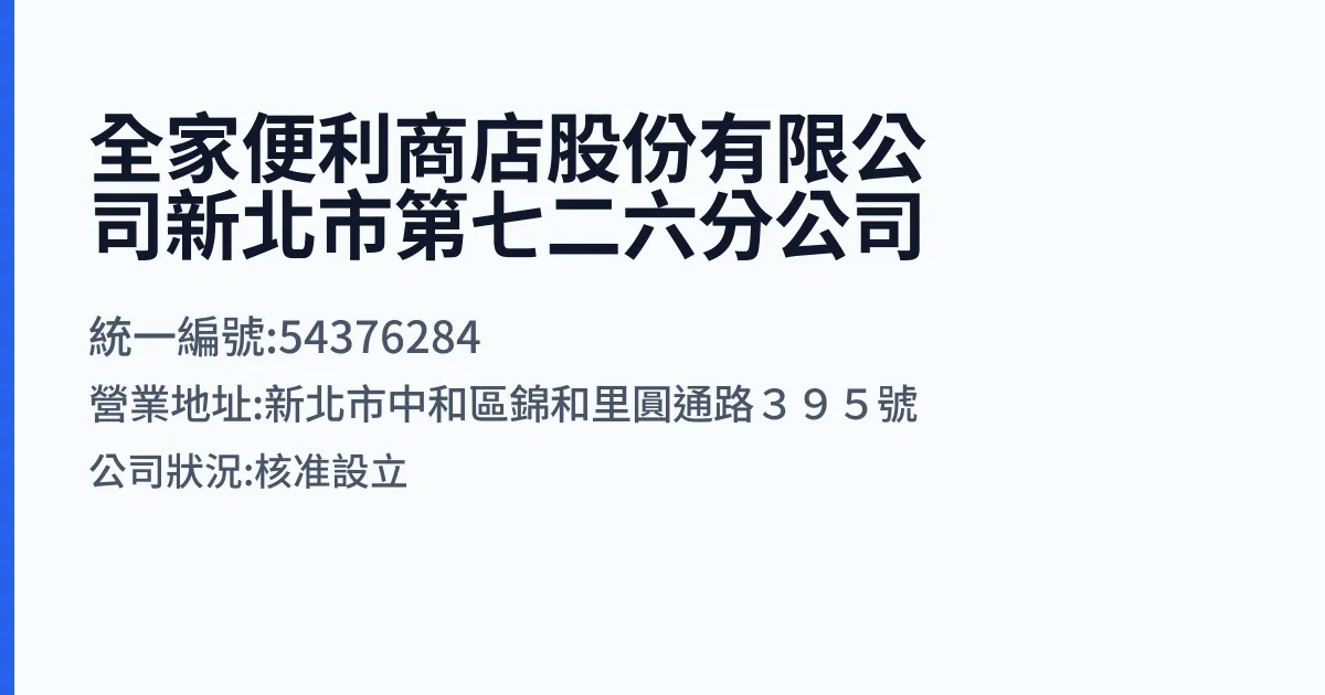 全家便利商店股份有限公司新北市第七二六分公司 - 統編 54376284(新北市) 公司登記資料與營業項目詳細圖表
