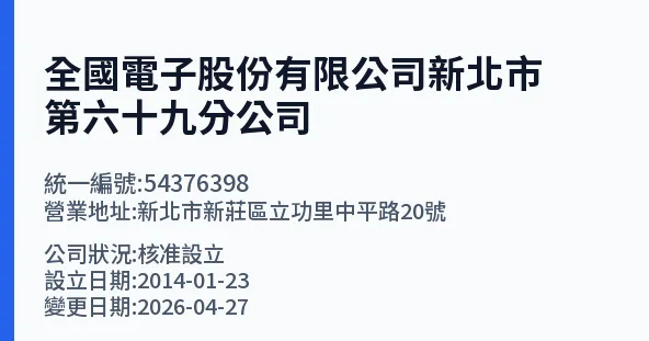 全國電子股份有限公司新北市第六十九分公司的照片-統編 54376398(新北市) 公司登記資料與營業項目詳細圖表
