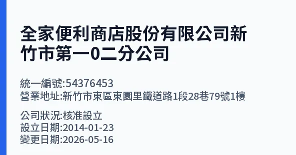 全家便利商店股份有限公司新竹市第一0二分公司的照片-統編 54376453(新竹市) 公司登記資料與營業項目詳細圖表
