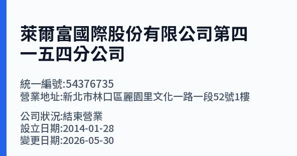 萊爾富國際股份有限公司第四一五四分公司的照片-統編 54376735(新北市) 公司登記資料與營業項目詳細圖表