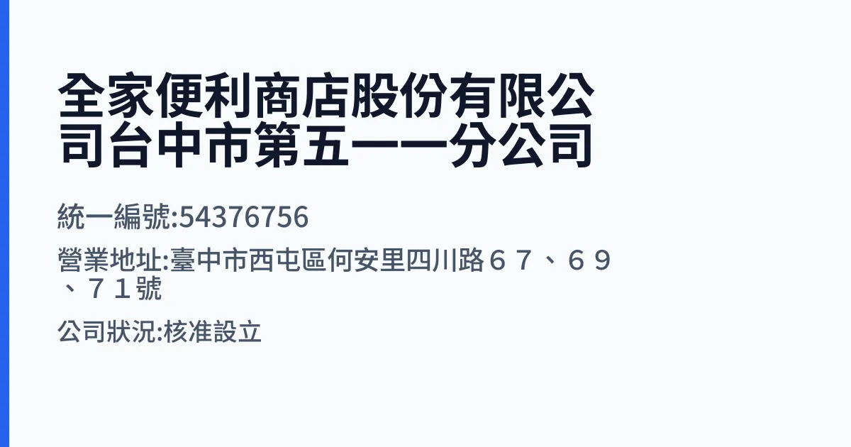 全家便利商店股份有限公司台中市第五一一分公司 - 統編 54376756(臺中市) 公司登記資料與營業項目詳細圖表