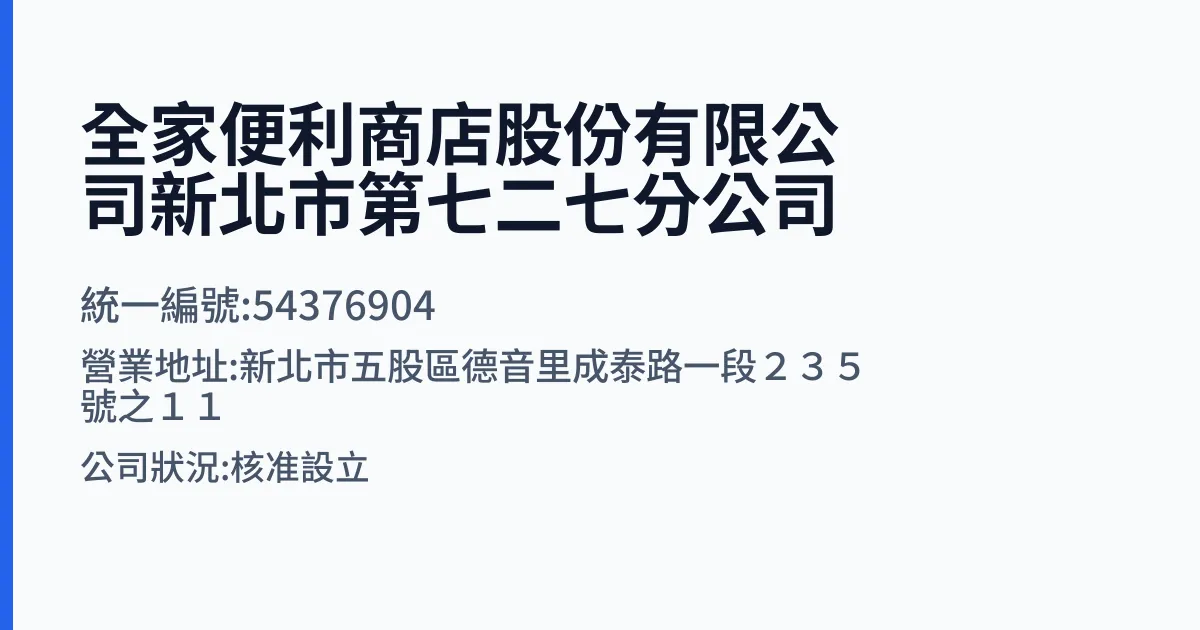 全家便利商店股份有限公司新北市第七二七分公司 - 統編 54376904(新北市) 公司登記資料與營業項目詳細圖表