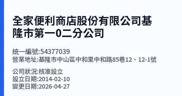 全家便利商店股份有限公司基隆市第一0二分公司的照片-統編 54377039(基隆市) 公司登記資料與營業項目詳細圖表