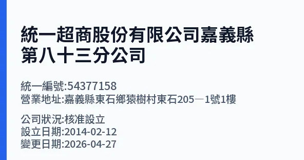 統一超商股份有限公司嘉義縣第八十三分公司的照片-統編 54377158(嘉義縣) 公司登記資料與營業項目詳細圖表
