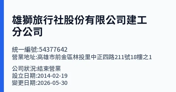 雄獅旅行社股份有限公司建工分公司的照片-統編 54377642(高雄市) 公司登記資料與營業項目詳細圖表
