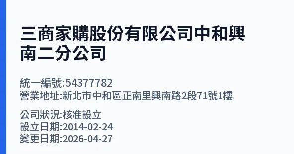 三商家購股份有限公司中和興南二分公司的照片-統編 54377782(新北市) 公司登記資料與營業項目詳細圖表