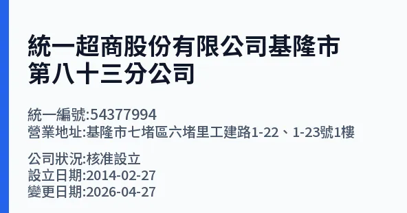 統一超商股份有限公司基隆市第八十三分公司的照片-統編 54377994(基隆市) 公司登記資料與營業項目詳細圖表
