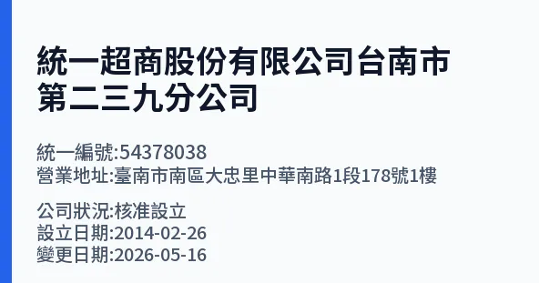 統一超商股份有限公司台南市第二三九分公司的照片-統編 54378038(臺南市) 公司登記資料與營業項目詳細圖表