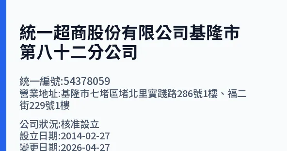 統一超商股份有限公司基隆市第八十二分公司的照片-統編 54378059(基隆市) 公司登記資料與營業項目詳細圖表