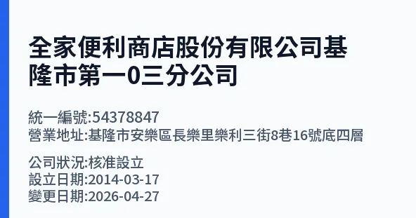 全家便利商店股份有限公司基隆市第一0三分公司的照片-統編 54378847(基隆市) 公司登記資料與營業項目詳細圖表