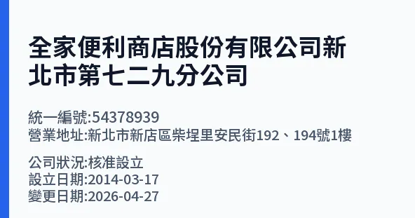全家便利商店股份有限公司新北市第七二九分公司的照片-統編 54378939(新北市) 公司登記資料與營業項目詳細圖表