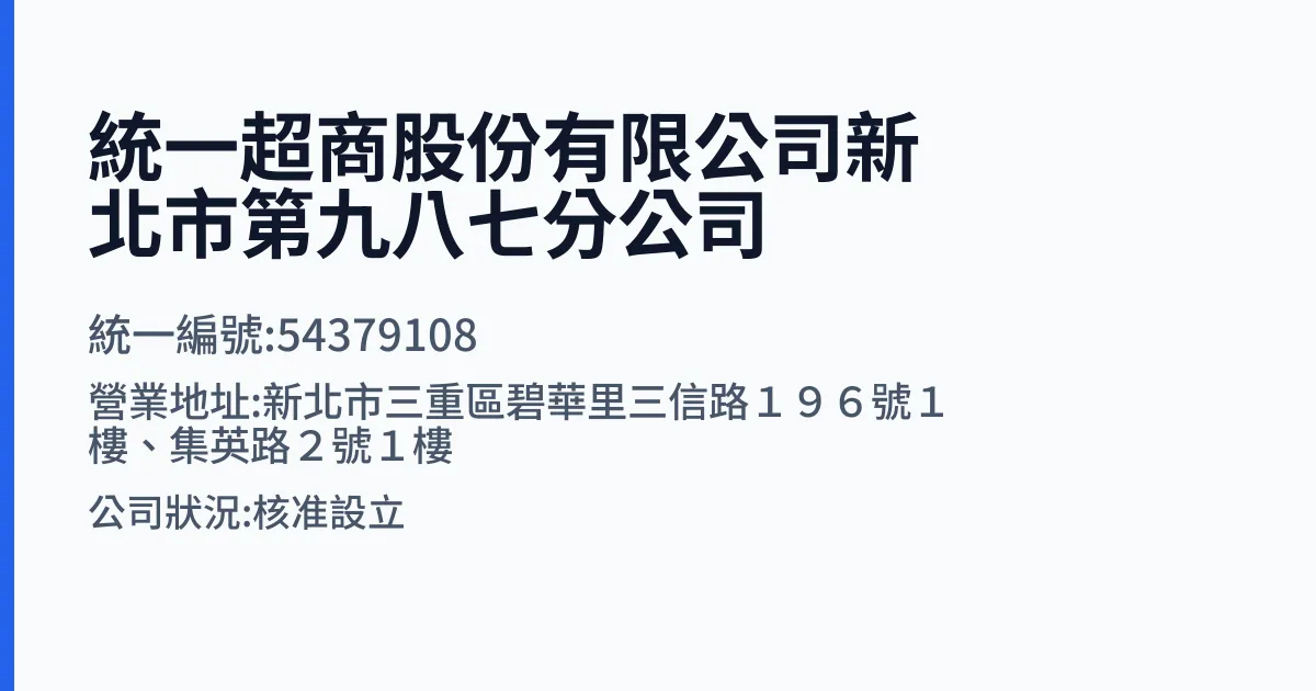 統一超商股份有限公司新北市第九八七分公司 - 統編 54379108(新北市) 公司登記資料與營業項目詳細圖表
